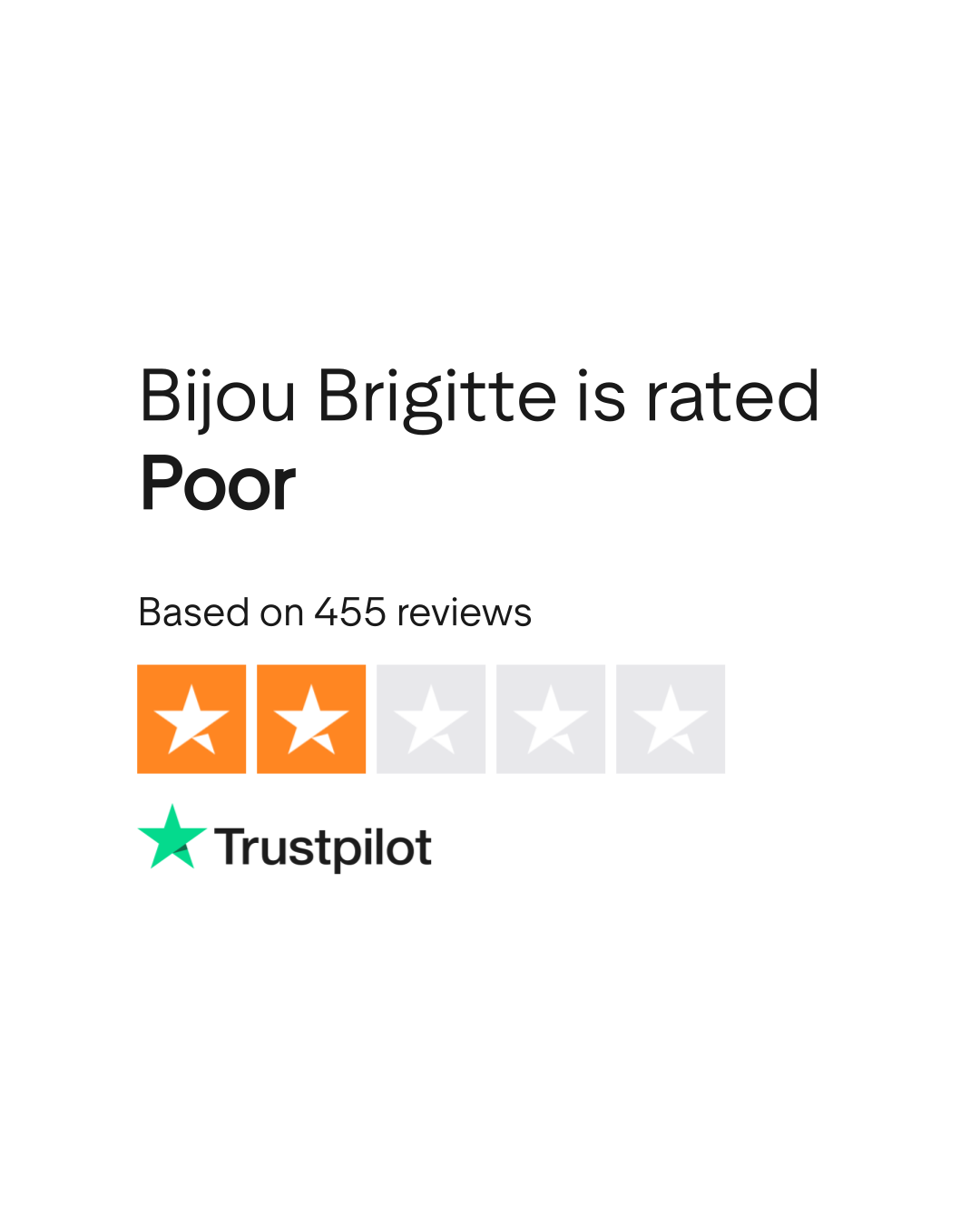 Bijou Brigitte Reviews | Read Customer Service Reviews of www.bijou ...