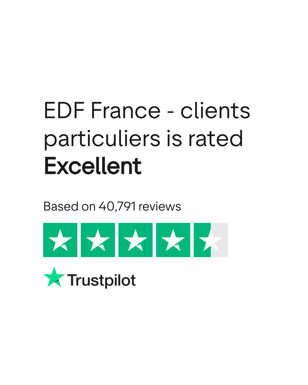 EDF France - clients particuliers Reviews | Read Customer Service ...