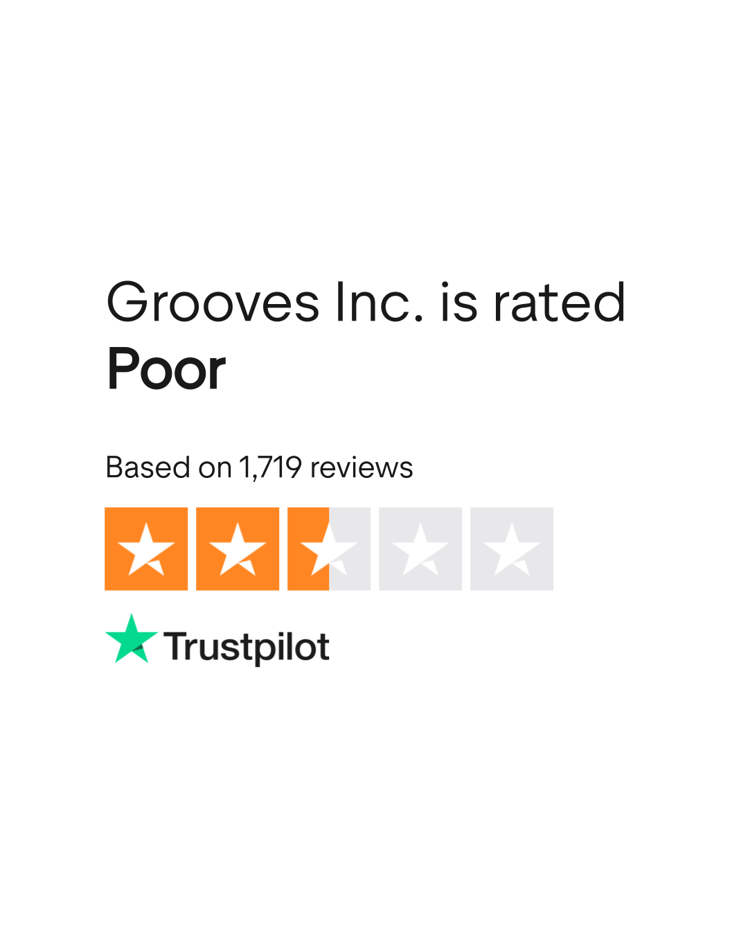 Grooves Inc. Reviews | Read Customer Service Reviews of grooves-inc.com