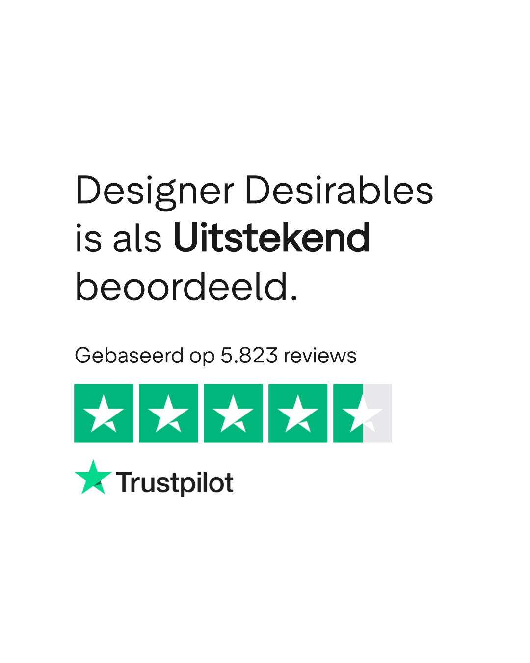 Designer Desirables reviews | Bekijk consumentenreviews over www ...