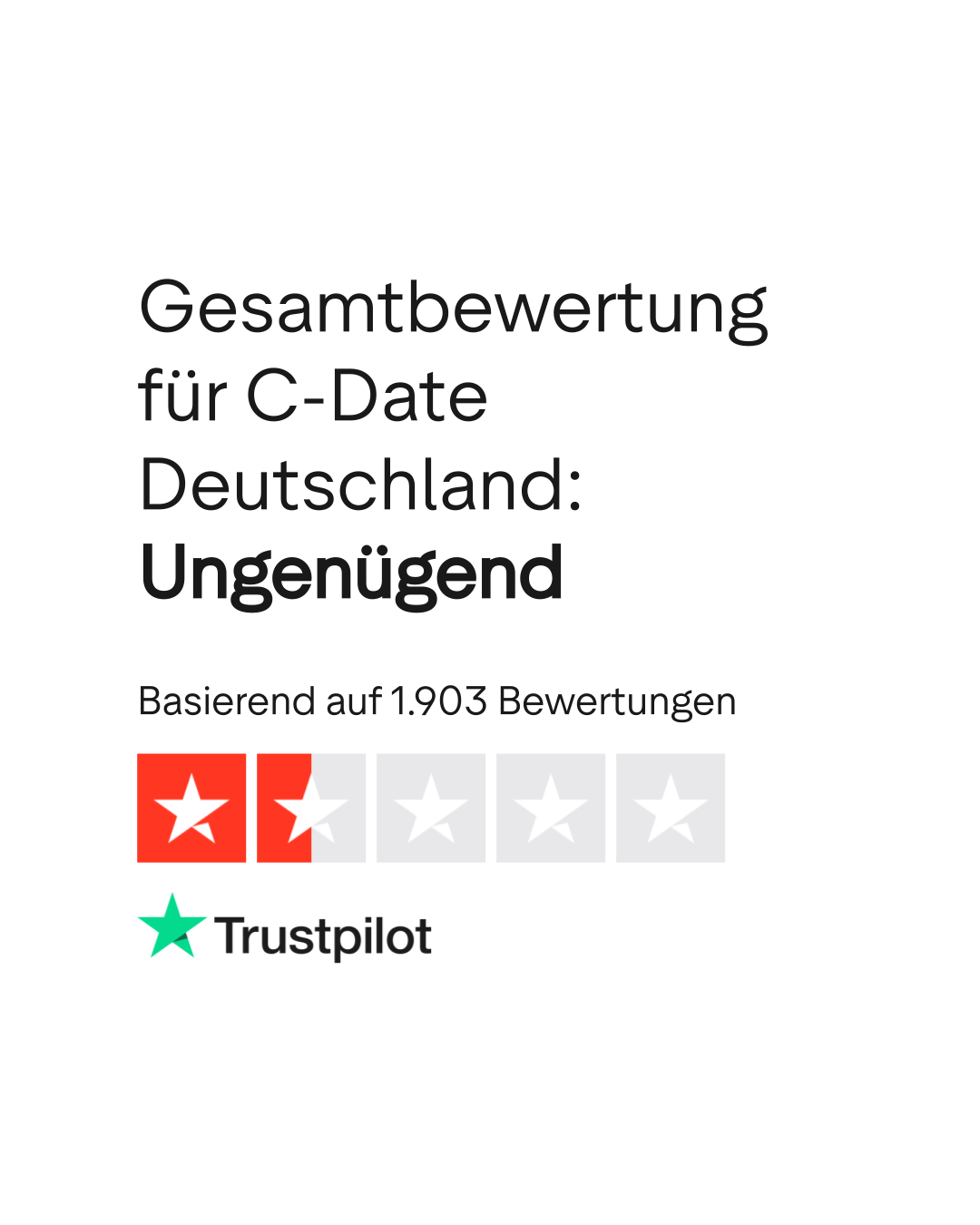 Bewertungen zu C-Date | Lesen Sie Kundenbewertungen zu c-date.de