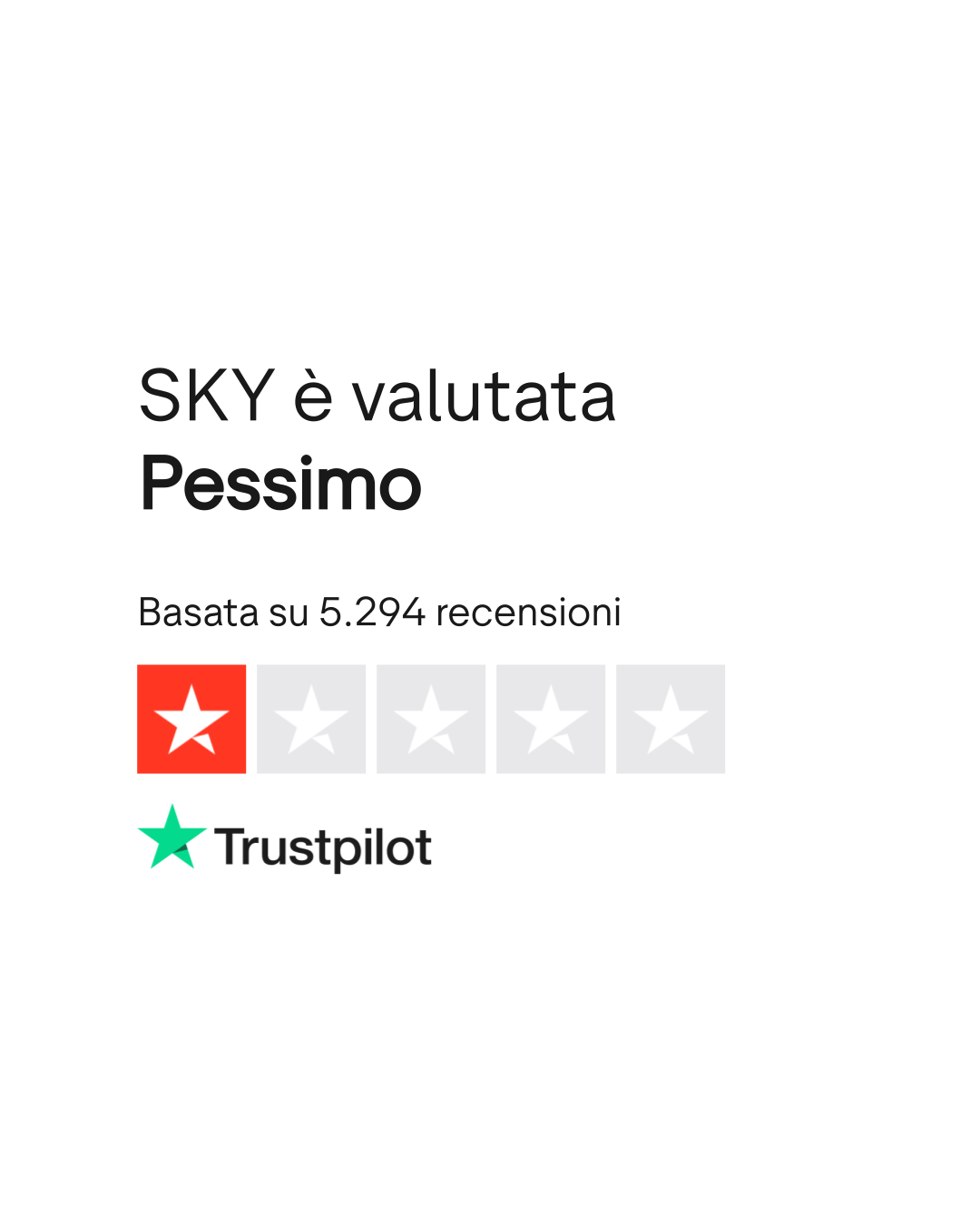 SKY | Leggi le recensioni dei servizi di www.sky.it