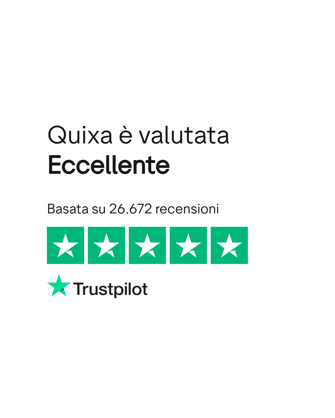 Quixa | Leggi le recensioni dei servizi di www.quixa.it