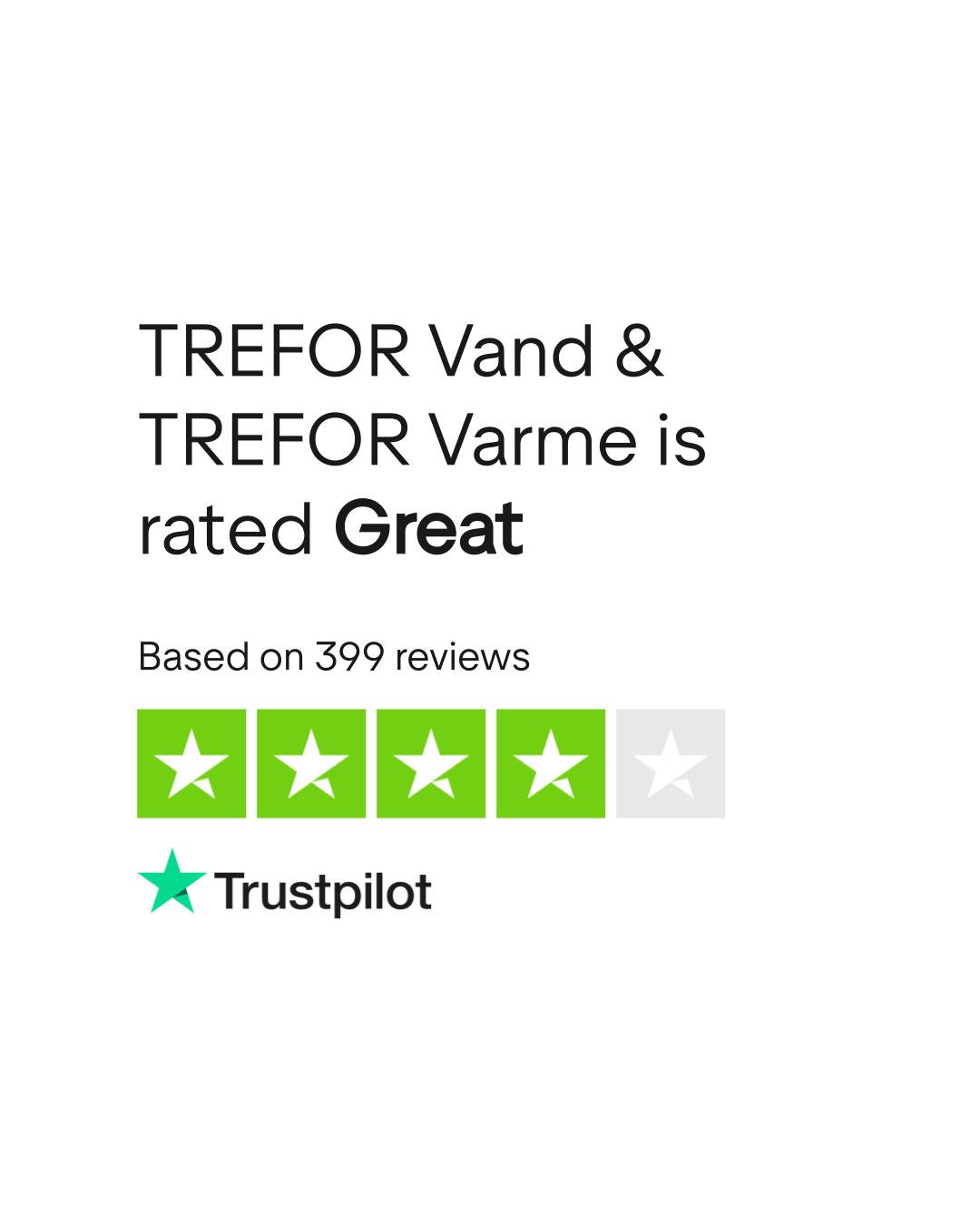 TREFOR Vand & TREFOR Varme Reviews | Read Customer Service Reviews of ...
