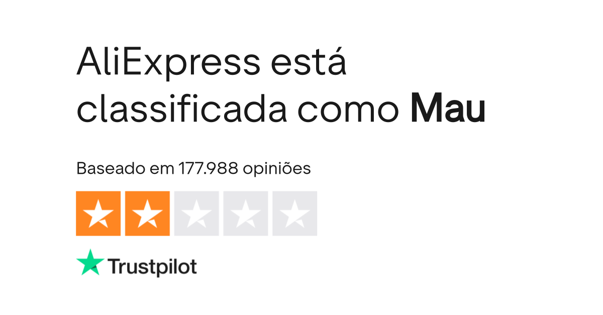 Opiniões sobre AliExpress | Leia opiniões sobre o serviço de www ...