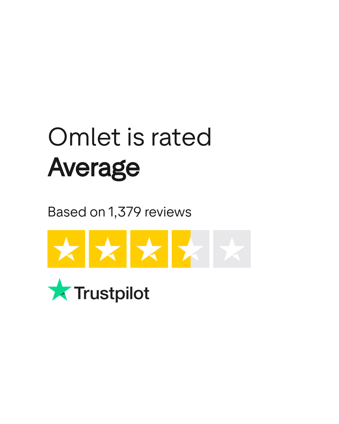 Omlet Reviews | Read Customer Service Reviews of www.omlet.co.uk