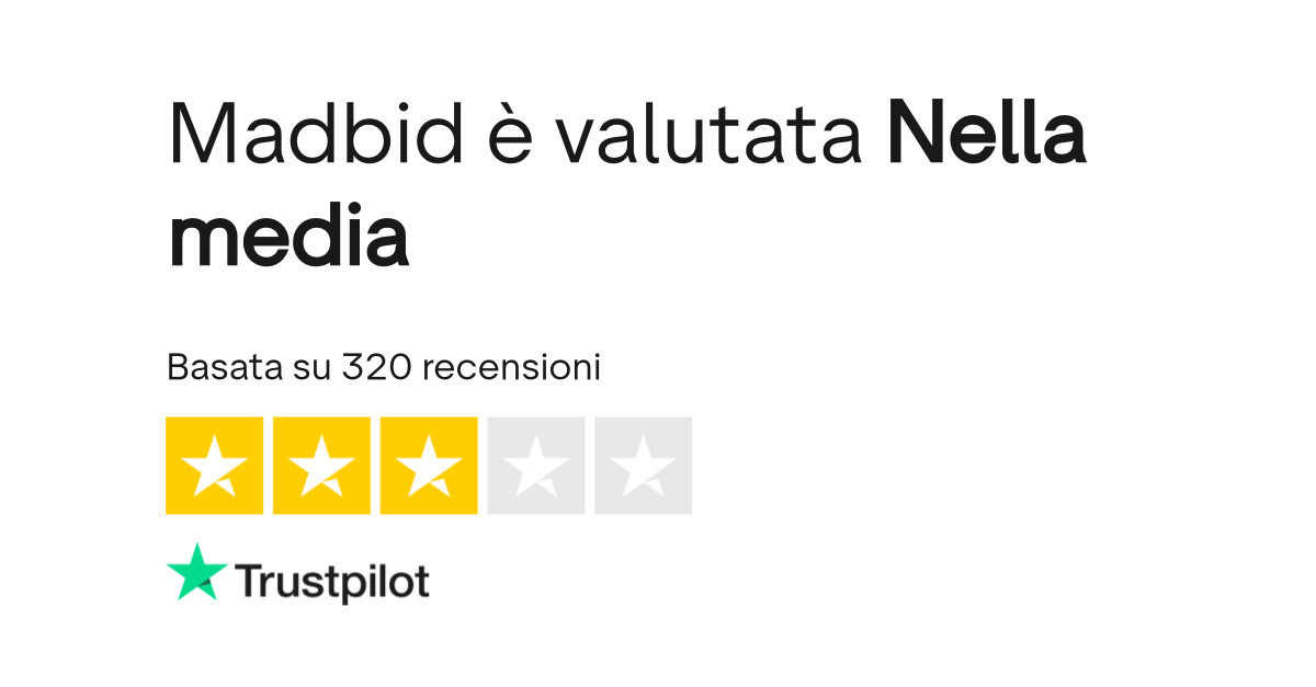 Madbid | Leggi le recensioni dei servizi di it.madbid.com