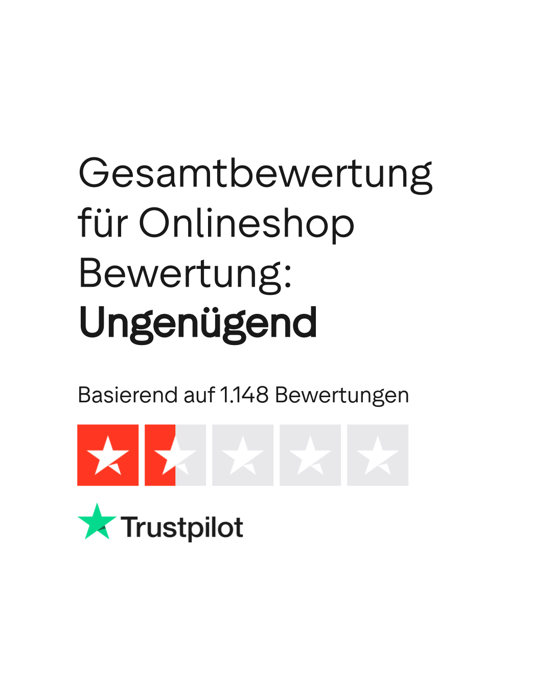 Bewertungen zu Onlineshop Bewertung | Lesen Sie Kundenbewertungen zu ...