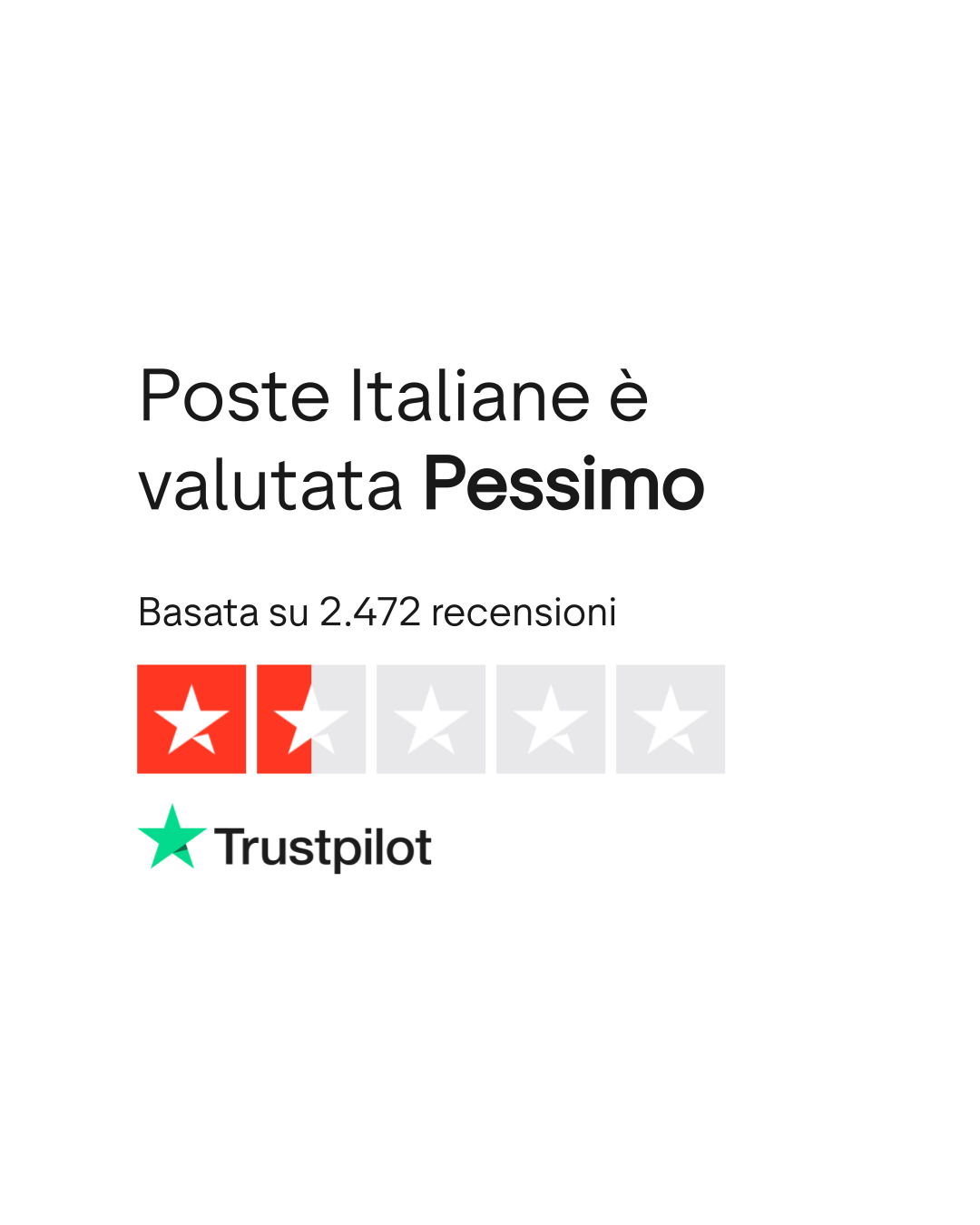 Poste Italiane | Leggi le recensioni dei servizi di www.poste.it