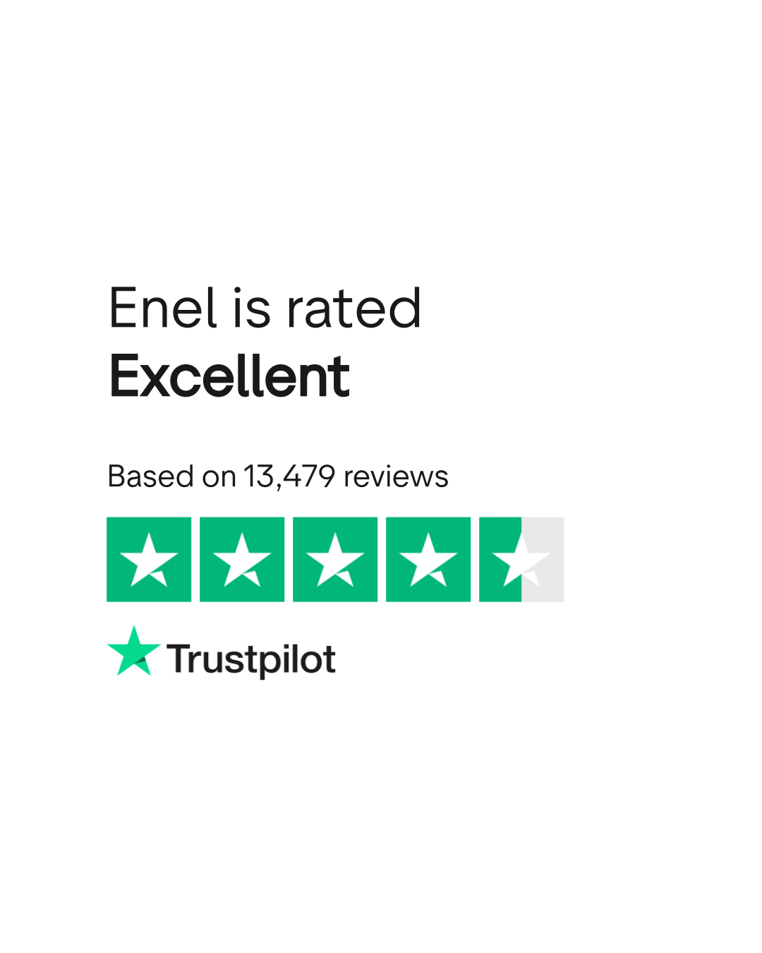 Enel Reviews | Read Customer Service Reviews of www.enel.it