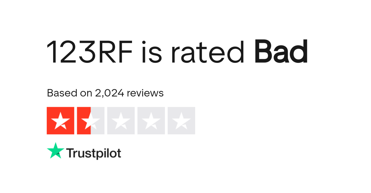 123RF Reviews | Read Customer Service Reviews of www.123rf.com