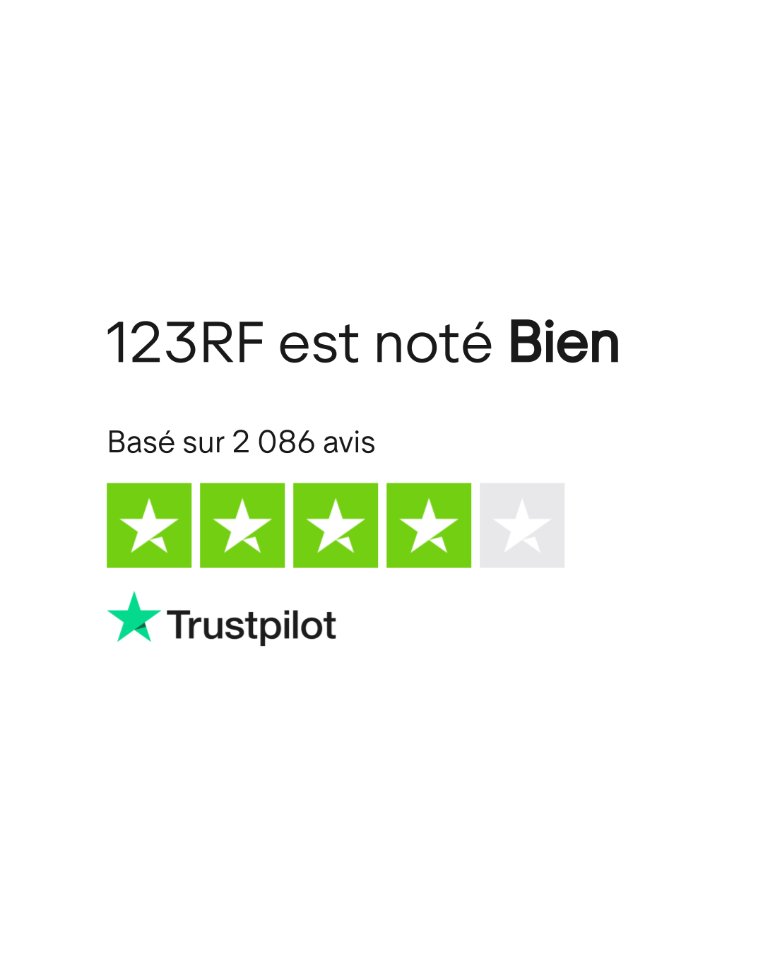 Avis de 123RF | Lisez les avis marchands de www.123rf.com