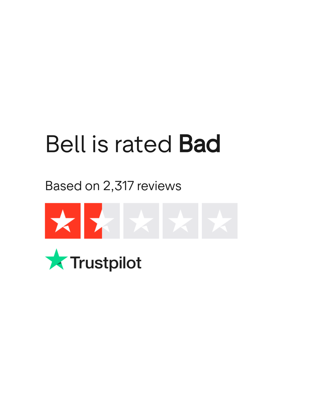 Bell Reviews | Read Customer Service Reviews of www.bell.ca