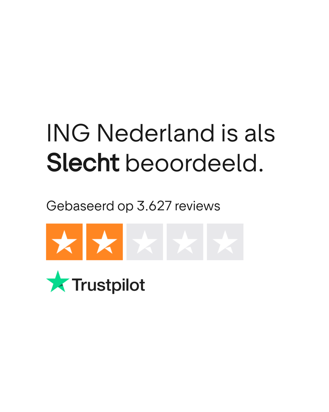 ING Nederland reviews | Bekijk consumentenreviews over www.ing.nl