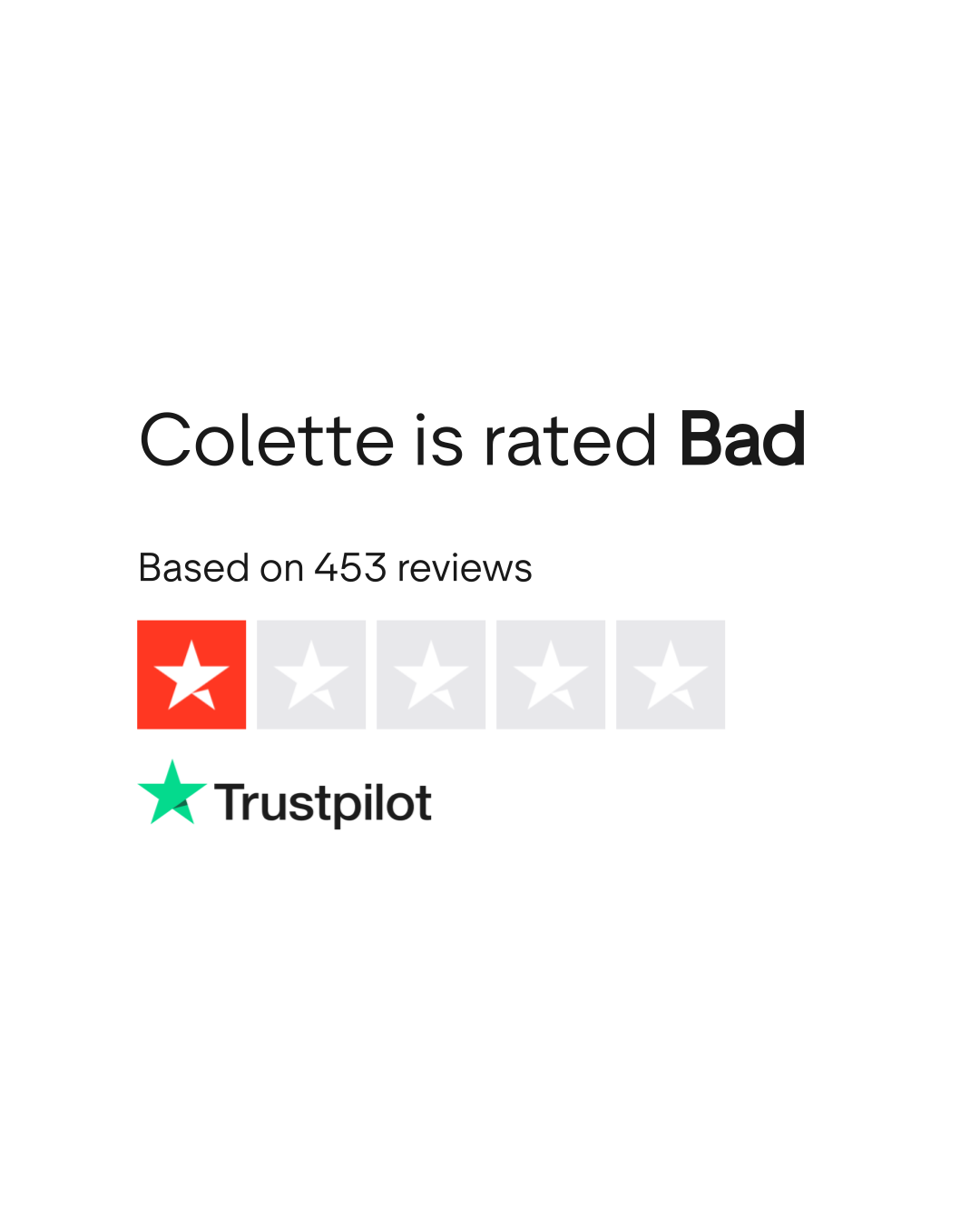 Colette Reviews | Read Customer Service Reviews of www.colette.fr