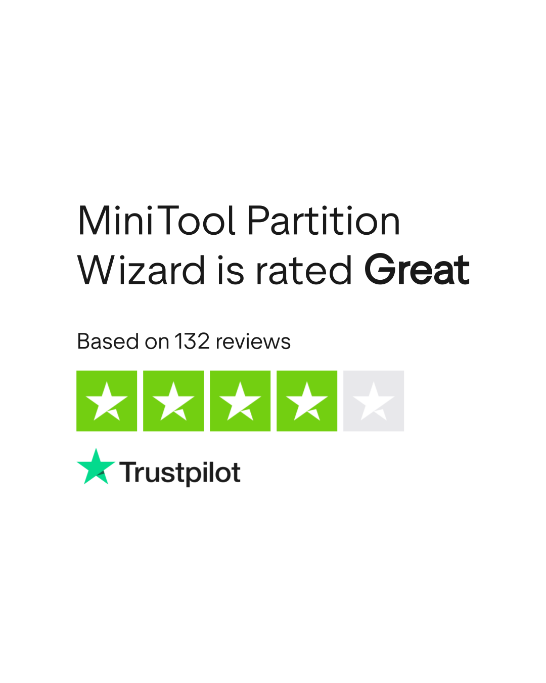 MiniTool Partition Wizard Reviews | Read Customer Service Reviews of ...