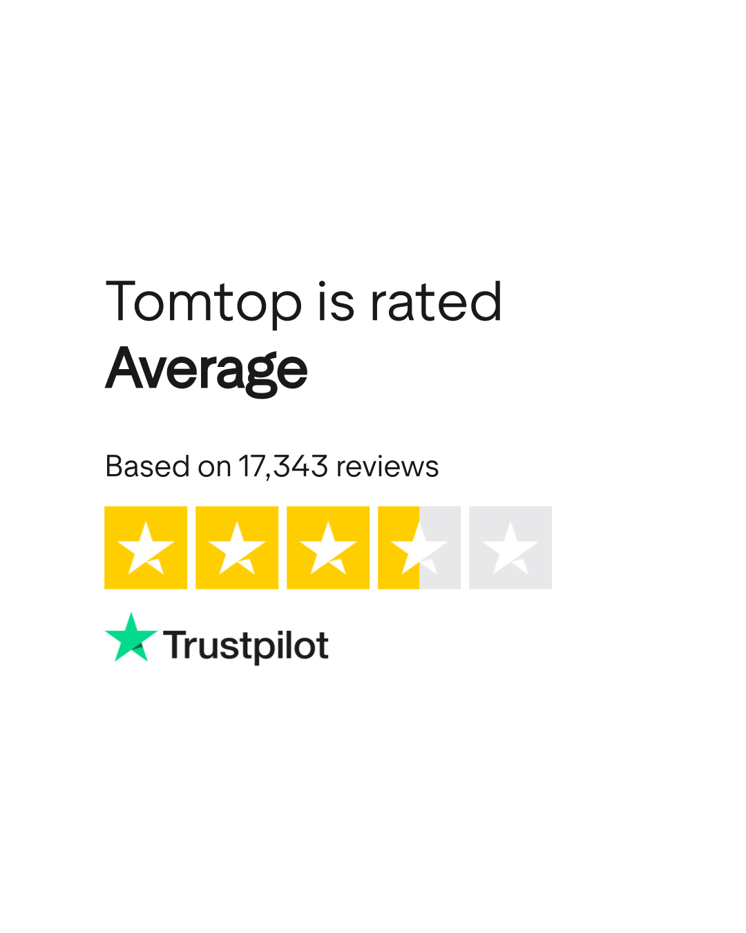Tomtop Reviews | Read Customer Service Reviews of www.tomtop.com