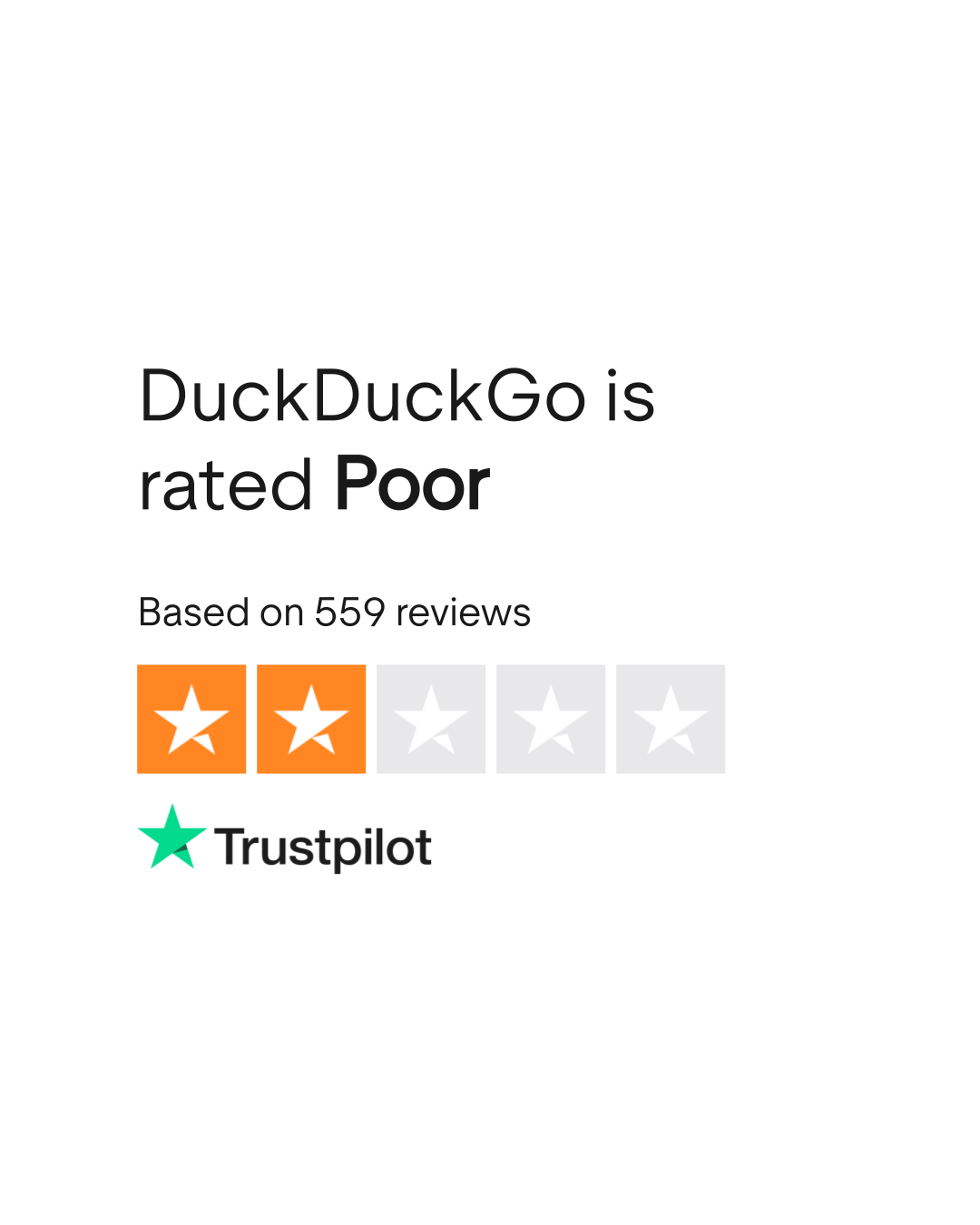 DuckDuckGo Reviews | Read Customer Service Reviews of www.duckduckgo.com