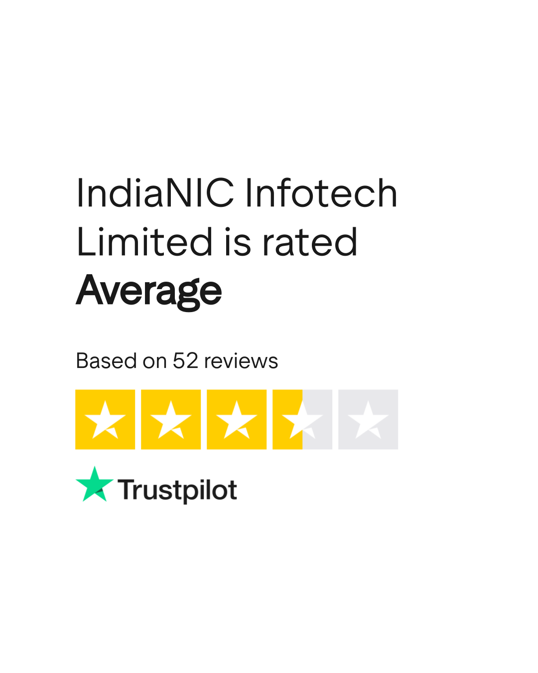 IndiaNIC Infotech Limited Reviews | Read Customer Service Reviews of ...
