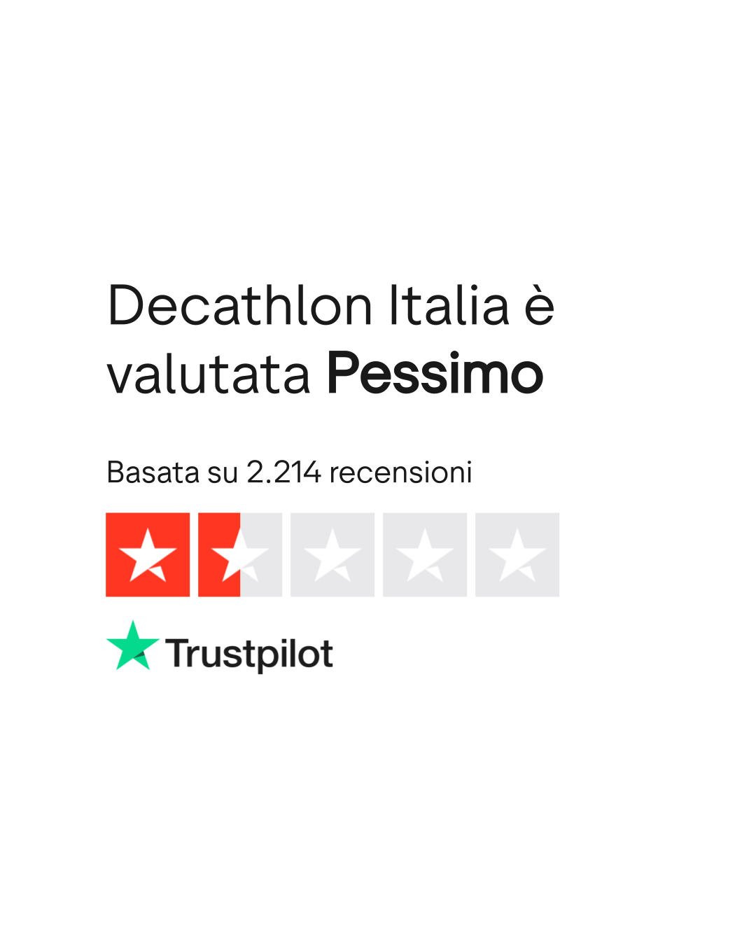 Decathlon Italia | Leggi le recensioni dei servizi di www.decathlon.it