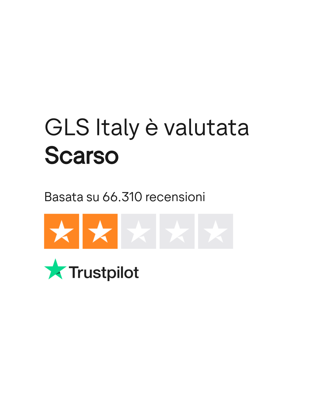 GLS Italy | Leggi le recensioni dei servizi di www.gls-italy.com