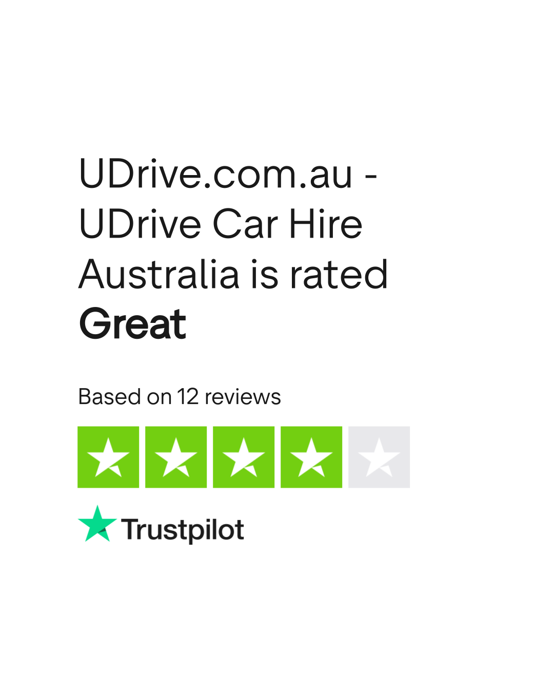 UDrive.com.au - UDrive Car Hire Australia Reviews | Read Customer ...