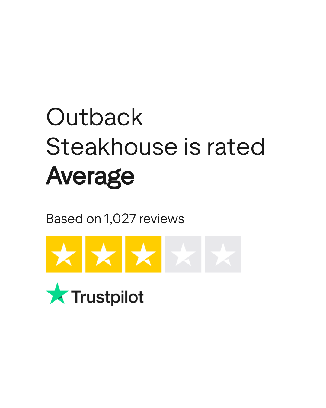 Outback Steakhouse Reviews | Read Customer Service Reviews of www ...