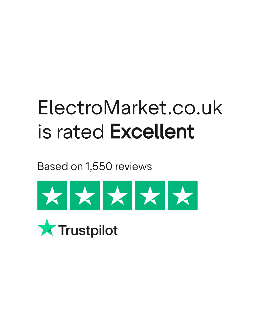 ElectroMarket.co.uk Reviews | Read Customer Service Reviews of www ...