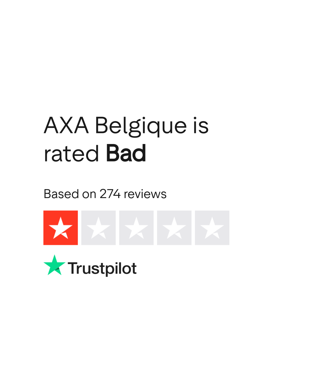 AXA Belgique Reviews | Read Customer Service Reviews of www.axa.be