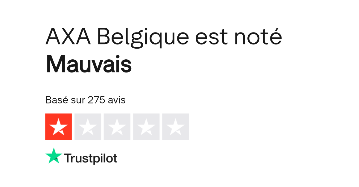 Avis de AXA Belgique | Lisez les avis marchands de www.axa.be