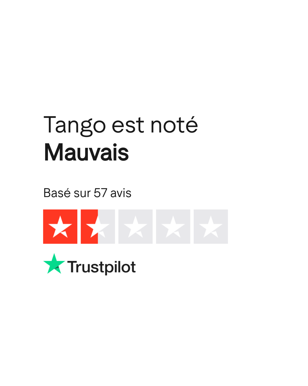 Avis de Tango | Lisez les avis marchands de www.tango.lu