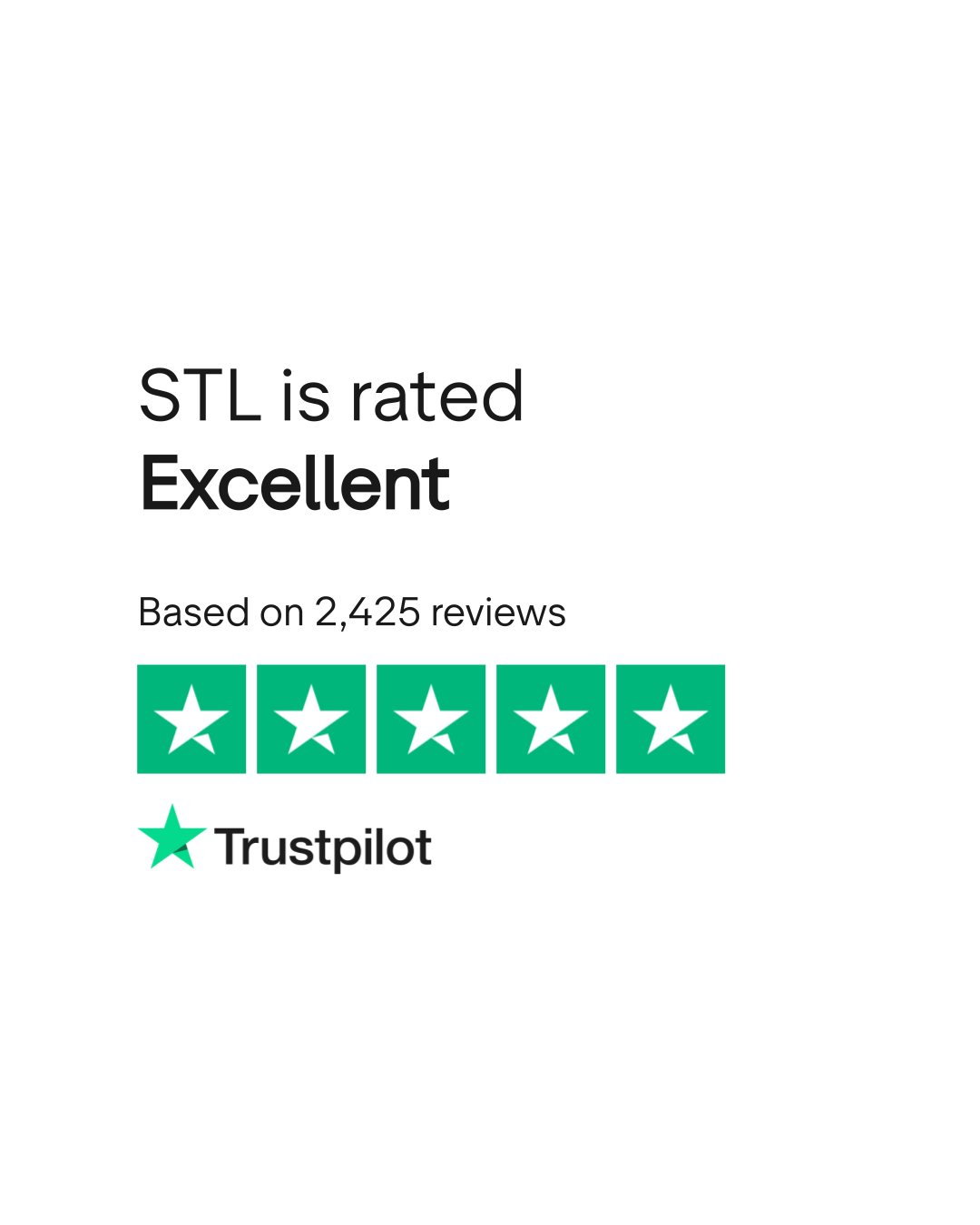 STL Reviews | Read Customer Service Reviews of www.stl-training.co.uk