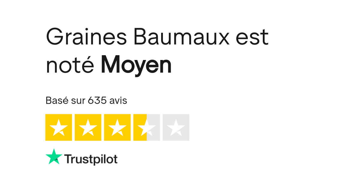 Avis de Graines Baumaux | Lisez les avis marchands de www.graines ...