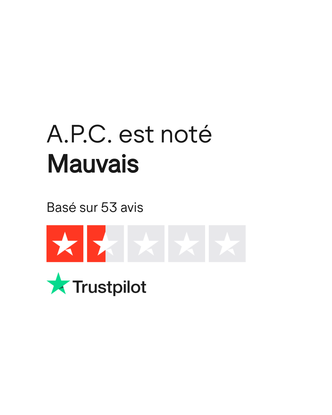Avis de A.P.C. | Lisez les avis marchands de www.apc.fr