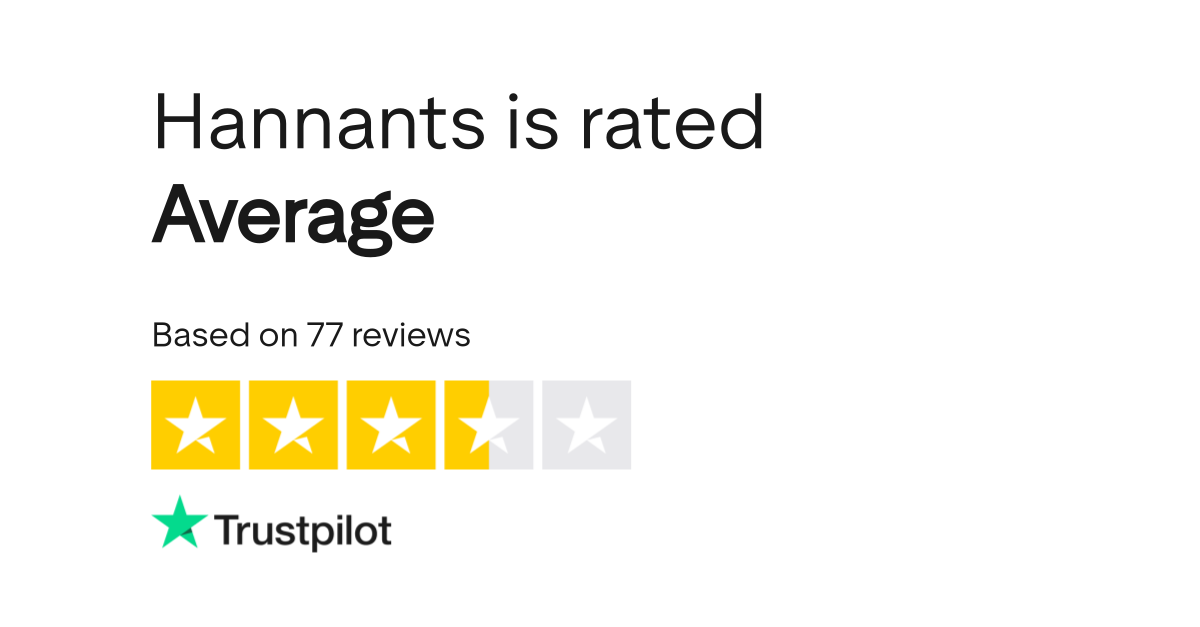 Hannants Reviews | Read Customer Service Reviews of www.hannants.co.uk
