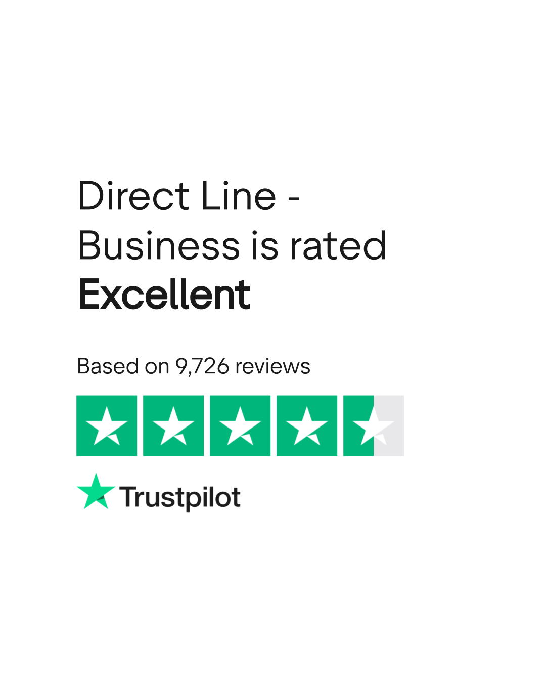 Direct Line - Business Reviews | Read Customer Service Reviews of www ...