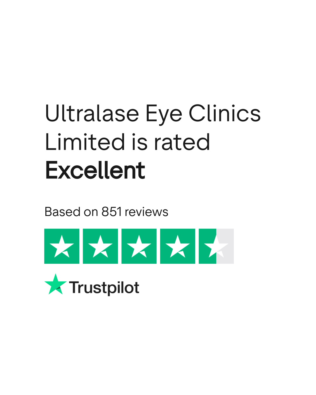 Ultralase Eye Clinics Limited Reviews | Read Customer Service Reviews ...