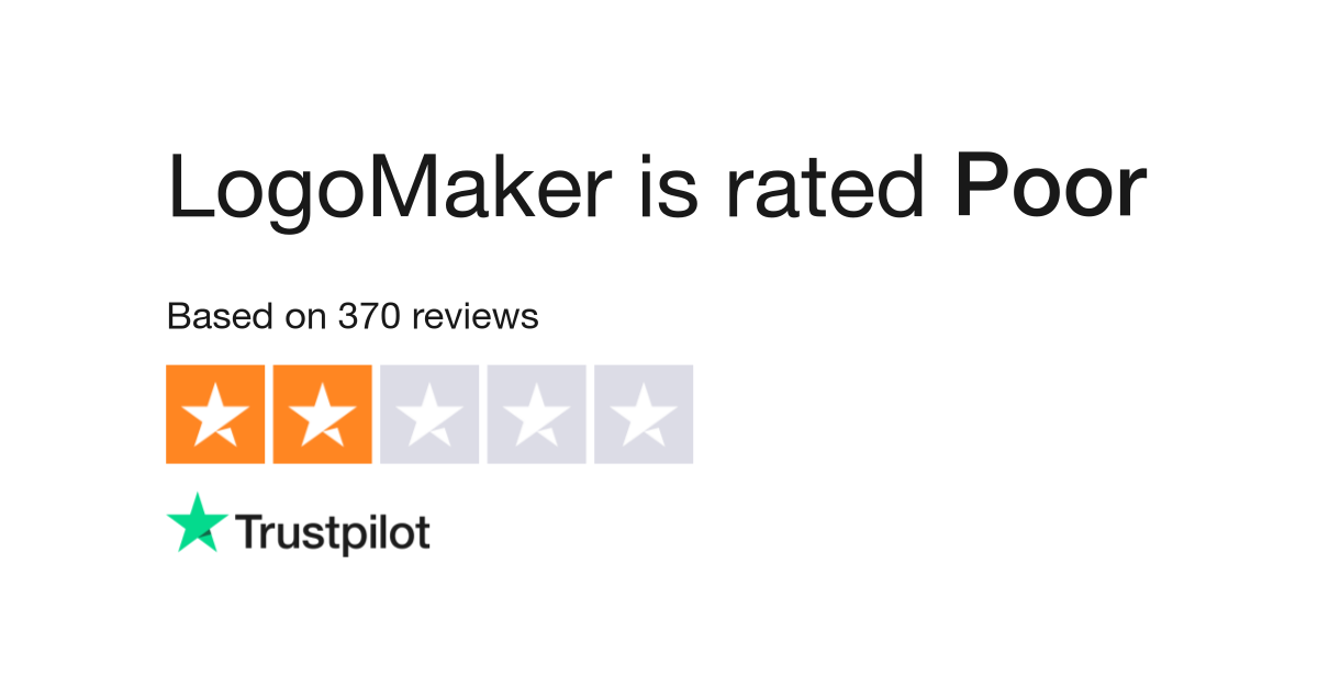 LogoMaker Reviews | Read Customer Service Reviews of www.logomaker.com