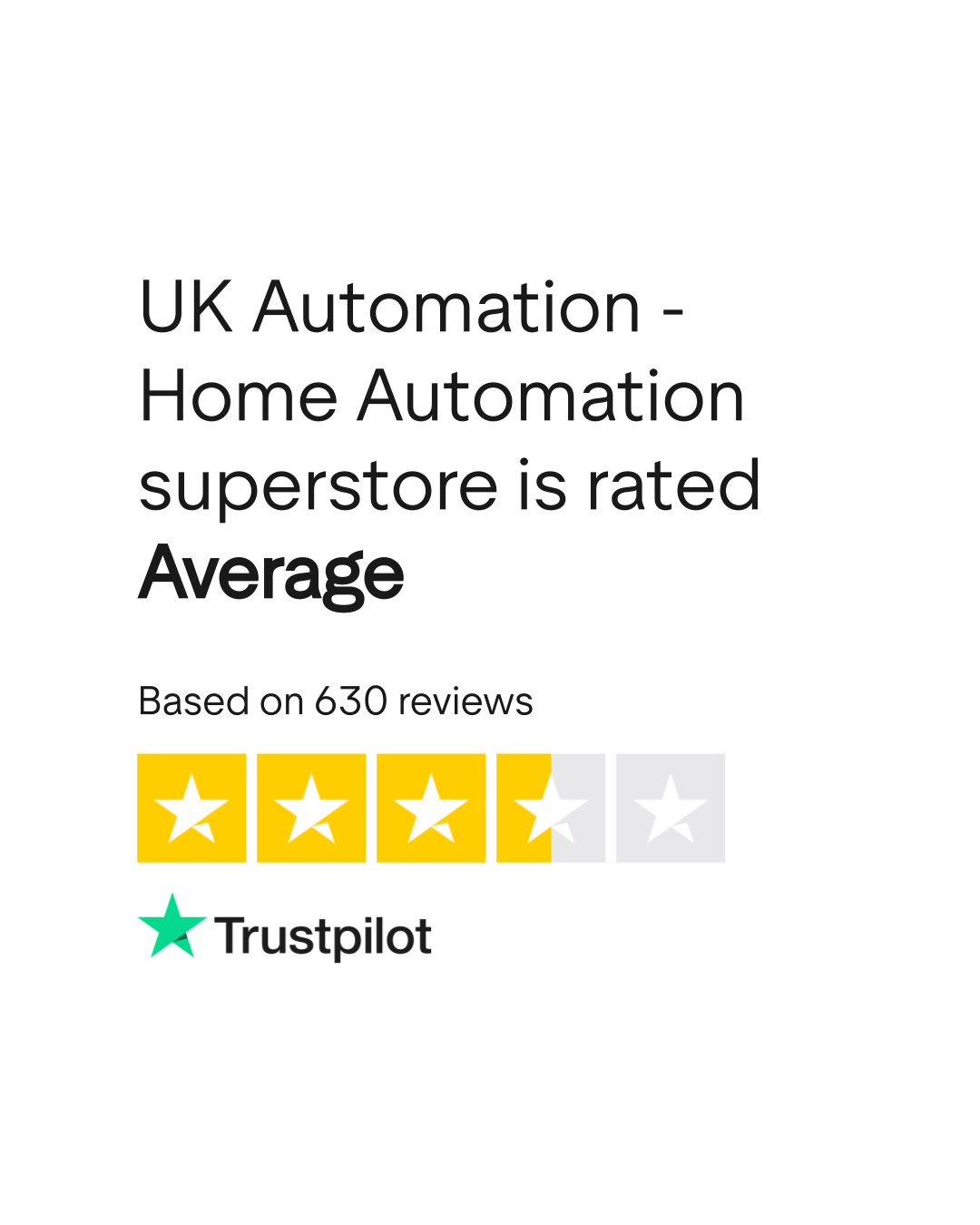 UK Automation - Home Automation superstore Reviews | Read Customer ...