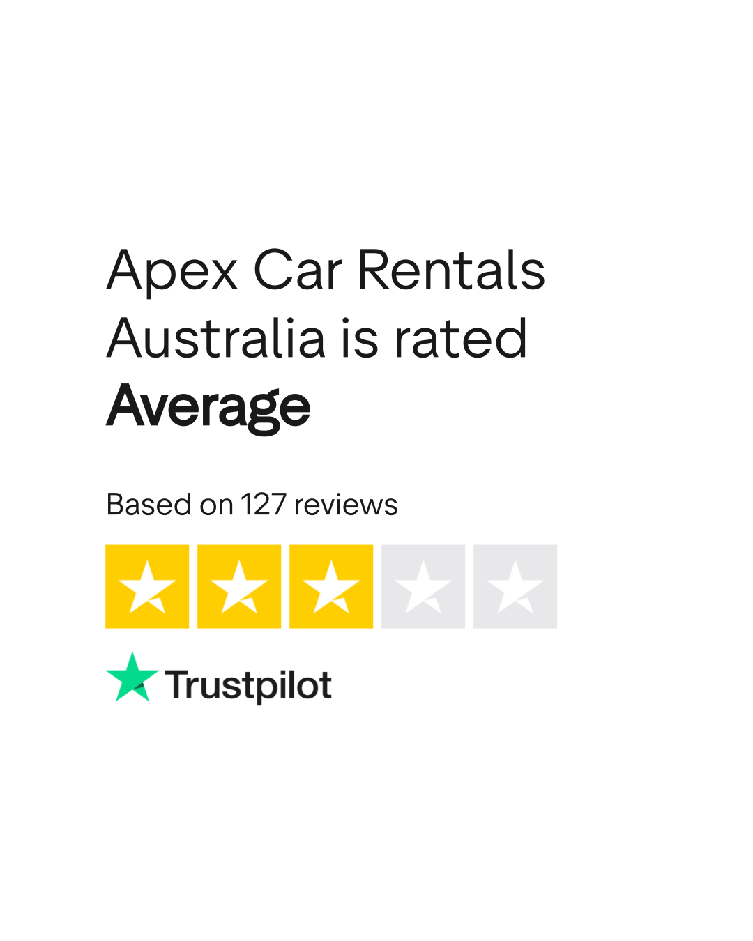 Apex Car Rentals Australia Reviews | Read Customer Service Reviews of ...