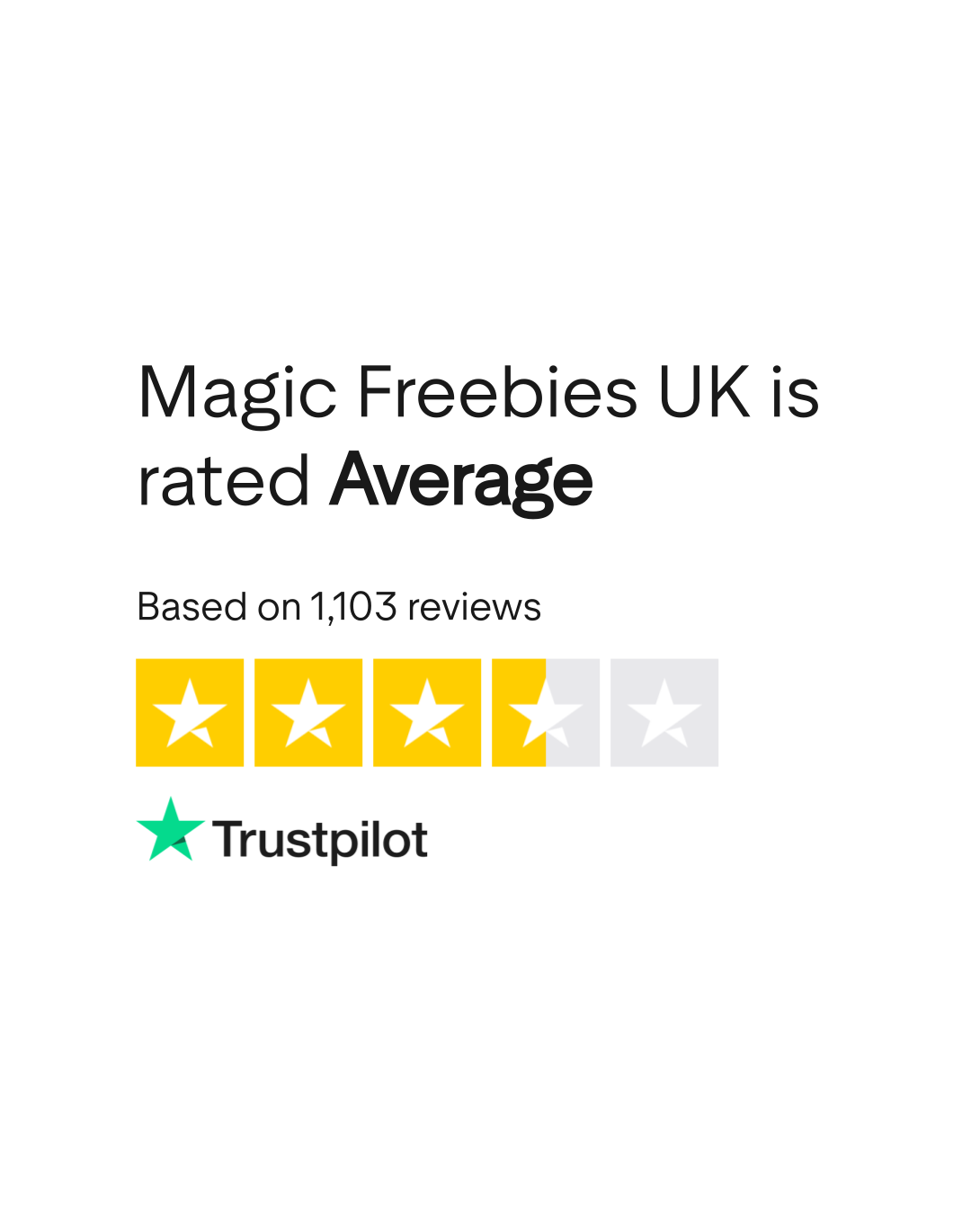 Magic Freebies UK Reviews | Read Customer Service Reviews of www ...