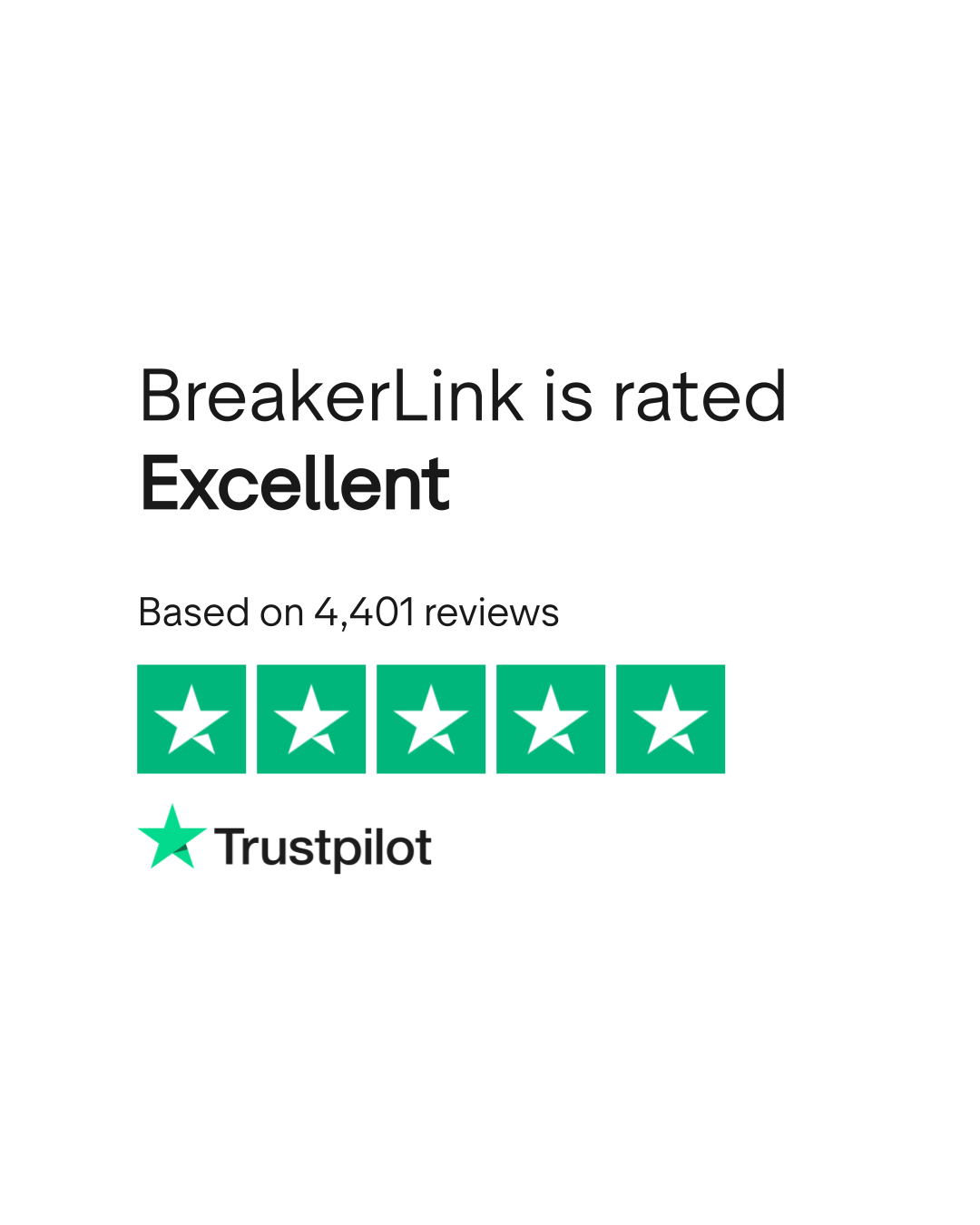 BreakerLink Reviews | Read Customer Service Reviews of www.breakerlink.com