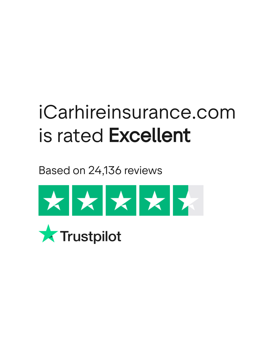 iCarhireinsurance.com Reviews | Read Customer Service Reviews of www ...