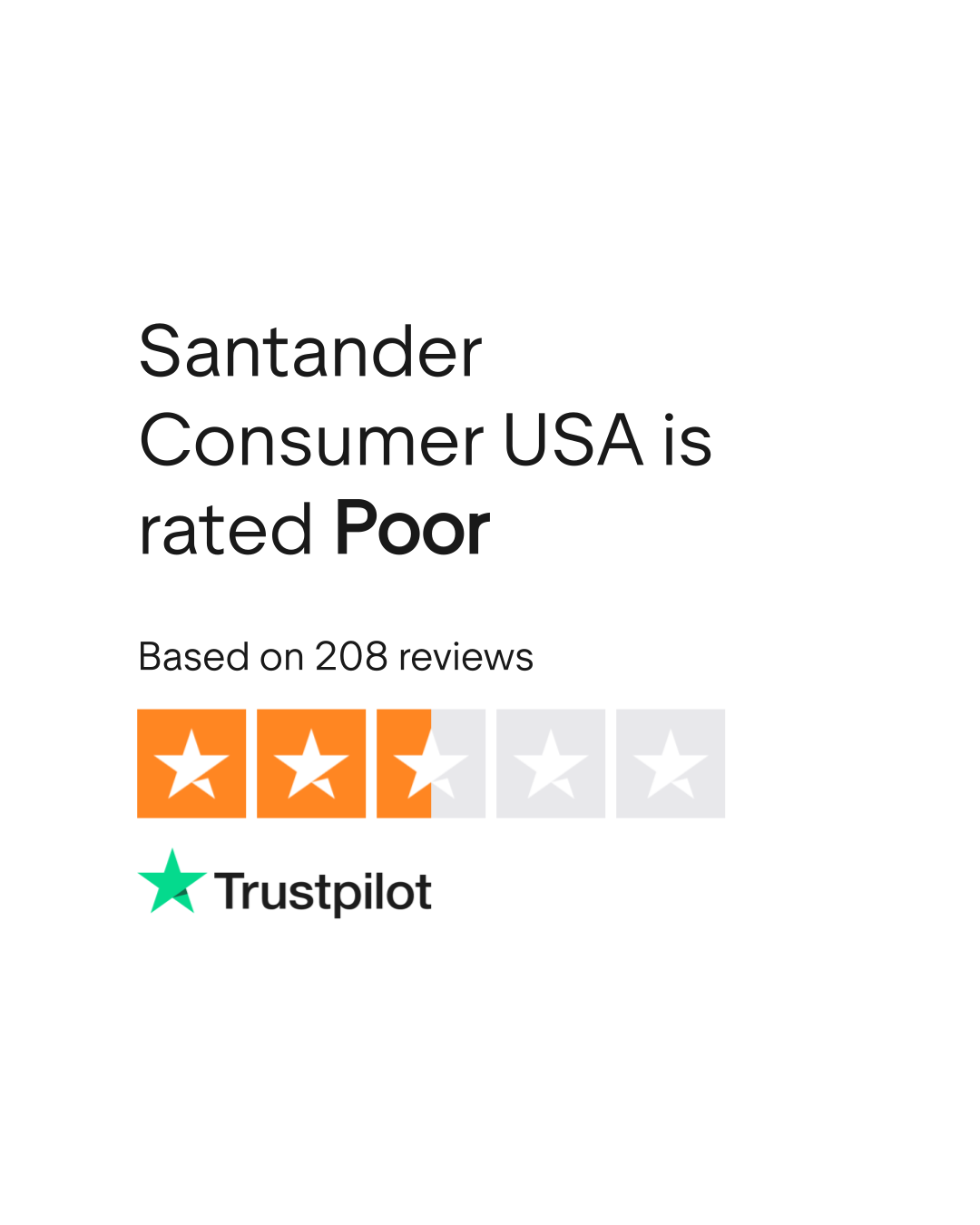 Santander Consumer USA Reviews | Read Customer Service Reviews of www ...