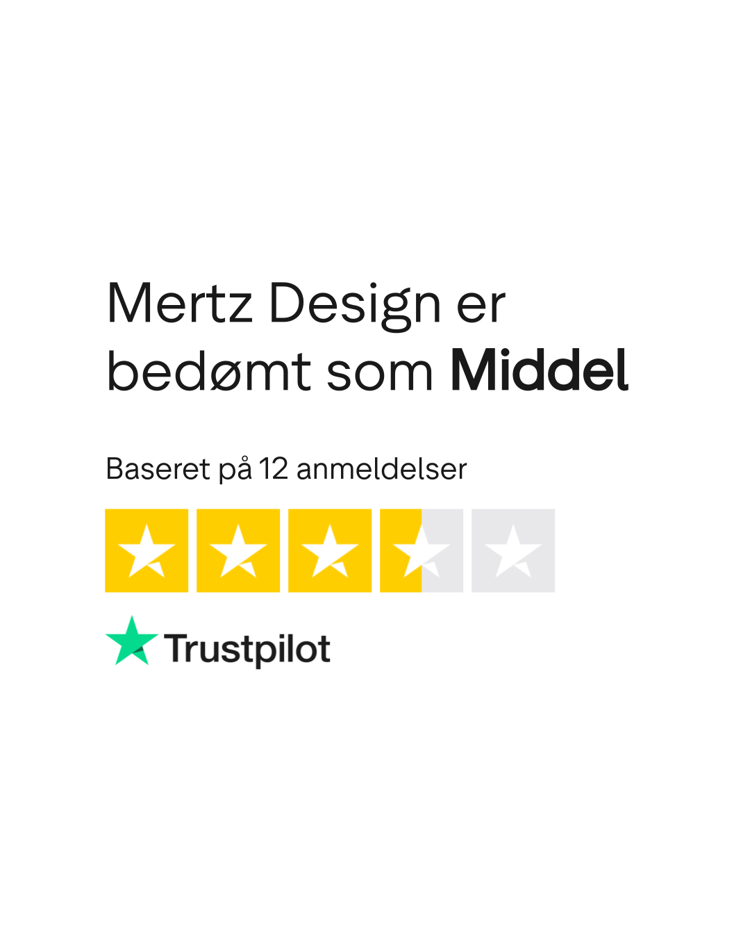 Anmeldelser af Mertz Design | Læs kundernes anmeldelser af www.mertz ...