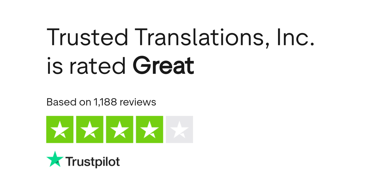 Trusted Translations, Inc. Reviews | Read Customer Service Reviews of ...