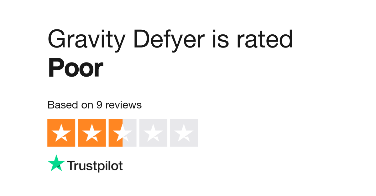 Gravity Defyer Reviews Read Customer Service Reviews of www.gravitydefyer