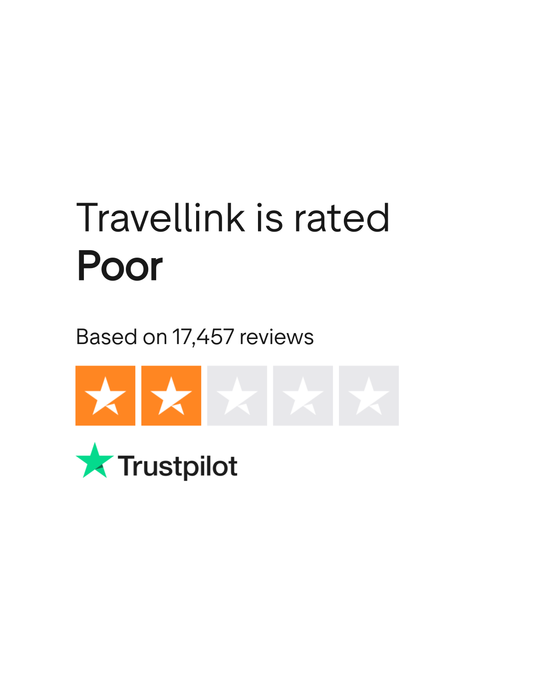 Travellink Reviews | Read Customer Service Reviews of www.travellink.com