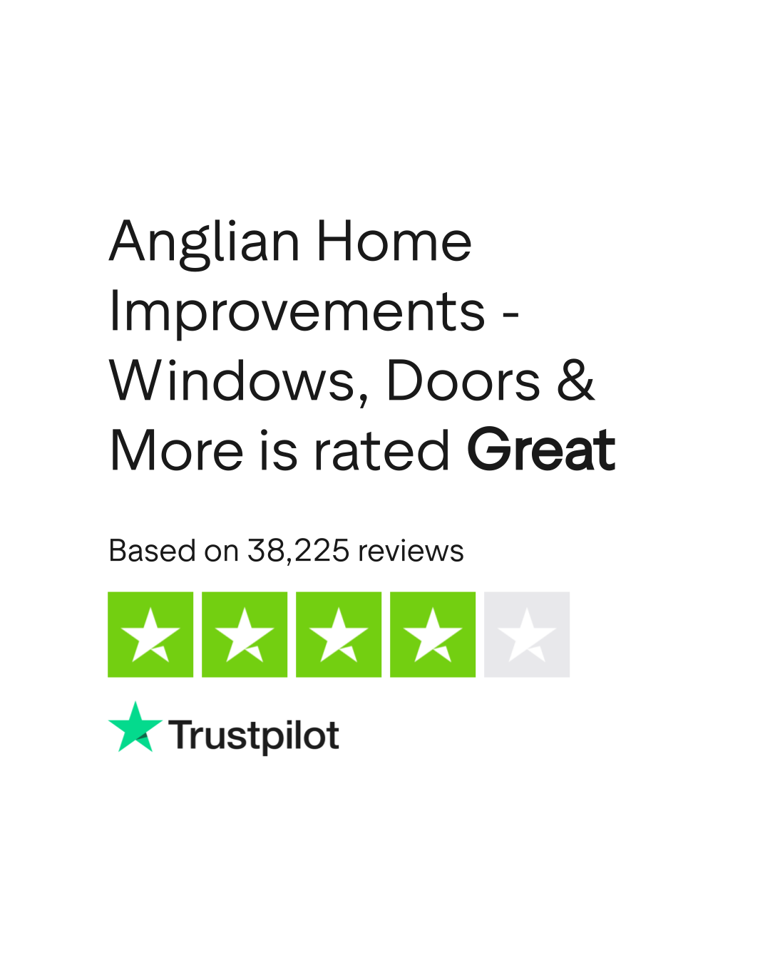 Anglian Home Improvements - Windows, Doors & More Reviews | Read ...