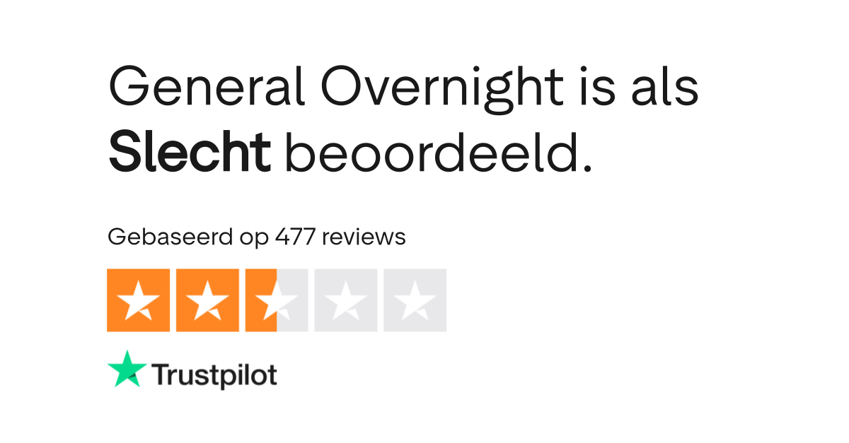 General Overnight reviews | Bekijk consumentenreviews over www.general ...